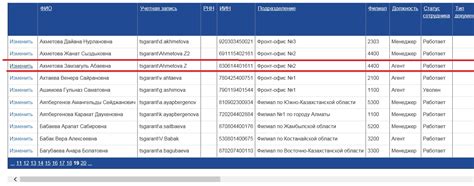 c Не реагирует изменить для определенной строки в gridView asp net Stack Overflow на русском