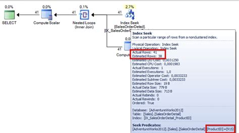 inside the statistics histogram and density vector sqlservercentral