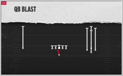College Football 25 Cincinnati Offensive Playbook Shotgun Bunch Quads Open