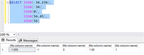 Sign Function In Sql Servertsql Database Tutorials