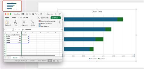 How To Make A Gantt Chart In Powerpoint Free Templates