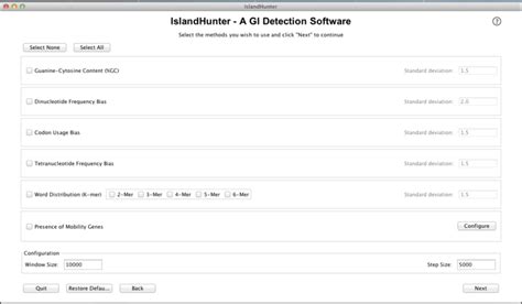 Selecting Methods To Find Gis Download Scientific Diagram
