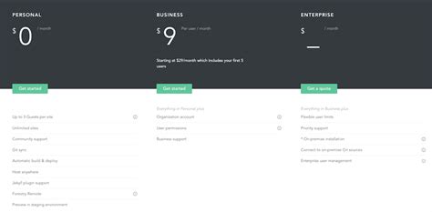 Cloudcannon Cms For Jekyll Multilingual Site Example
