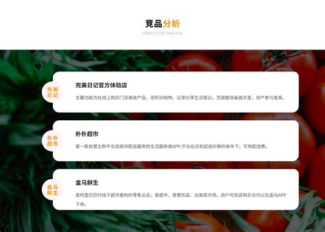 知味日记小程序小哈琳 站酷zcool