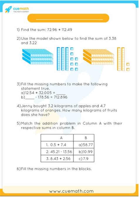 Decimal Addition