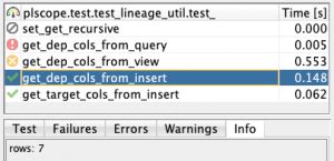 Running UtPLSQL Tests In SQL Developer Philipp Salvisberg S Blog