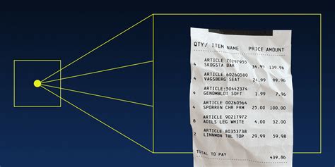 Non Operating Expenses Definition Examples And How To Record