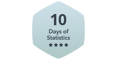 Yash Mehta On Linkedin Hackerrank Quarantinelearning