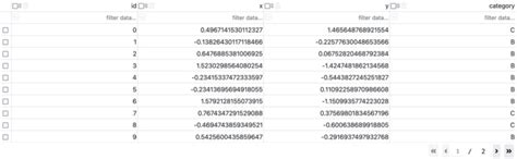 Improving Dash Datatables Simple Css Tweaks Dash