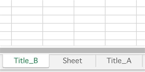 Use Openpyxl Create A New Worksheet Change Sheet Property In Python