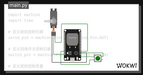 小小下士的舵机 Wokwi ESP STM Arduino Simulator 小小下士的舵机 Wokwi ESP STM Arduino Simulator