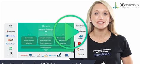 Database Devops Bridge The Gap Between Your Devops Toolchains And Your