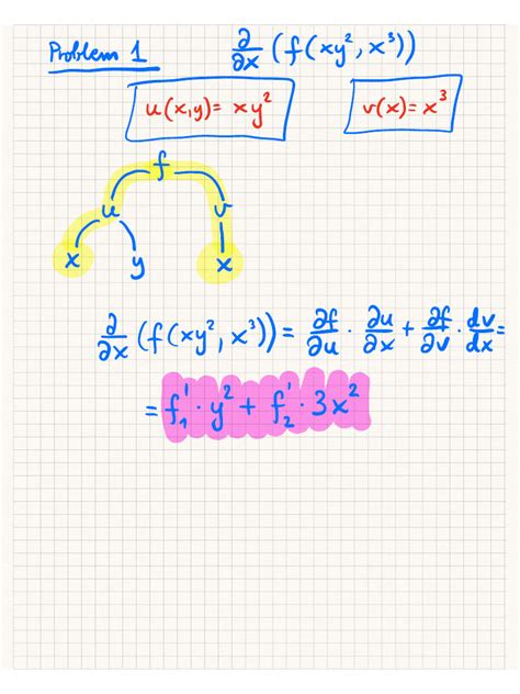156 notes chain rule problem solving1 pdf