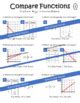 Compare Functions Color By Numbers Worksheets F A TPT