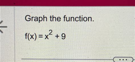 Solved Graph The Function F X X Chegg Com