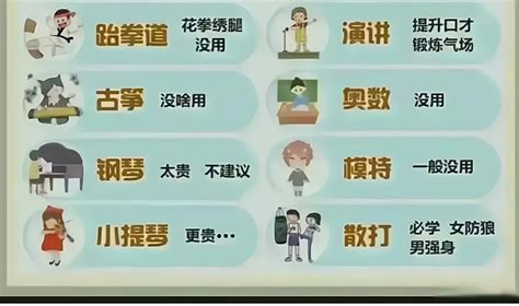 哪些兴趣班没必要报名？宝妈分享“避坑”图鉴，家长表示很赞同