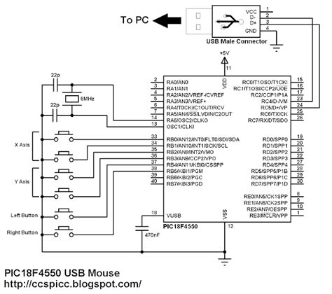 Usb Mouse Using Pic18f4550 Microcontroller