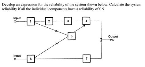 Develop An Expression For The Reliability Of The System Shown Below