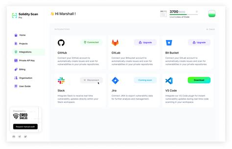 Solidityscan Best Smart Contract Scanner And Auditing Tool