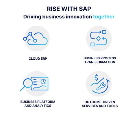 Rise With Sap Or Grow With Sap