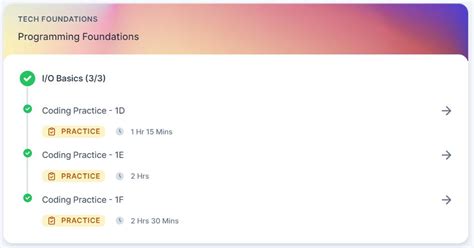 Syed Liyaz On Linkedin Day22 30daysofcodechallenge Nxtwave Day22 30daysofcodechallenge
