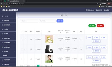 毕业就业信息基于vue的毕业就业信息管理系统的设计与实现源码数据库文档vue毕设源码 Csdn博客