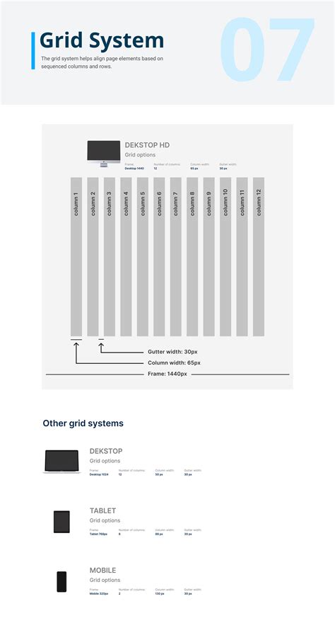 Style Guide For UI Designer On Behance