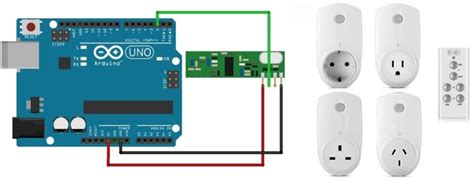 使用arduino解码和发送433 Mhz Rf信号 趣讨教