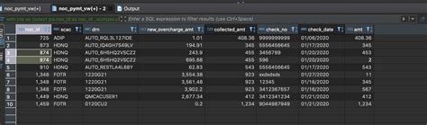 Sql Sum Two Columns And Show The Columns Which Were Added In Postgres Query Stack Overflow