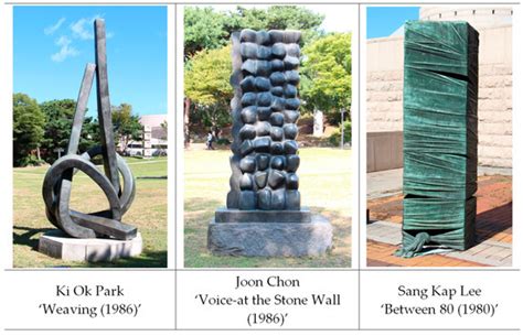 Corrosion Behaviors Of Outdoor Bronze Sculptures In An Urbanindustrial