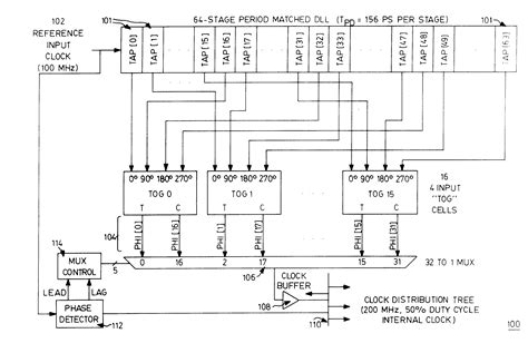Frequency Doubling Delay Locked Loop Eureka Patsnap