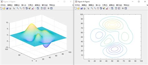 Matlab中一些具有观赏性的可视化函数matlab如何将三维图画的好看 Csdn博客 Matlab中一些具有观赏性的可视化函数matlab如何将三维图画的好看 Csdn博客