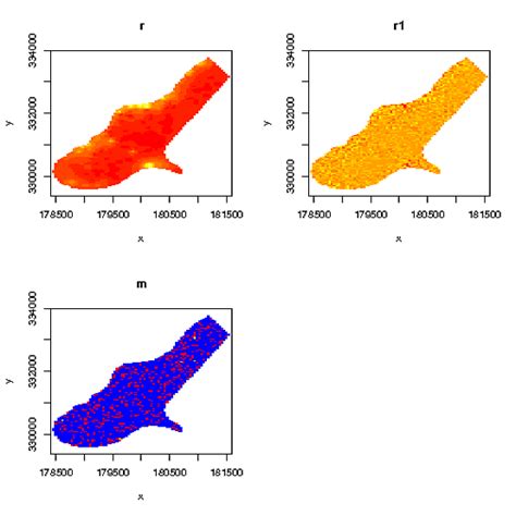 R How To Put Conditions Using The Decimals In Calculations Stack Overflow