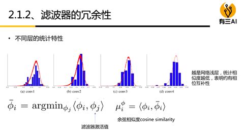 神经网络模型压缩技术—剪枝结构化剪枝和非结构化剪枝 Csdn博客