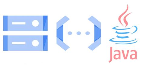 Java Firebase Cloud Functions Serverless Backend Guide Java Code Geeks