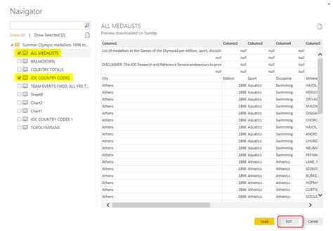 Power Bi Get Data From Excel Everything You Need To Know Radacad