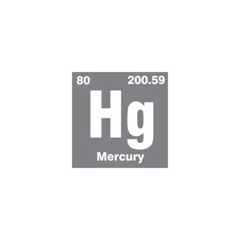 Periodic Table Mercury Element Periodic Table Timeline