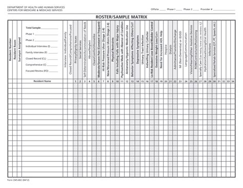 Cms 802 Fillable Form Printable Forms Free Online