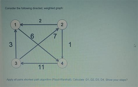 Solved Consider The Following Directed Weighted Graph 2 1
