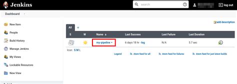 Jenkins Storing Passwords Secrets And Credentials Programsters Blog