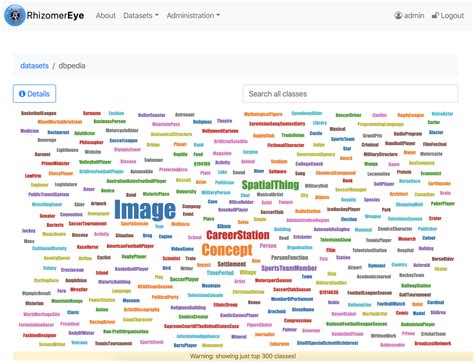 explore the semantic knowledge graphs without sparql using amazon