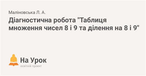 Діагностична робота Таблиця множення чисел 8 і 9 та ділення на 8 і 9