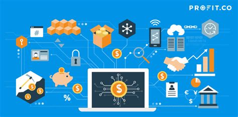 How OKRs Improve Bank S Transaction Processing Profit Co