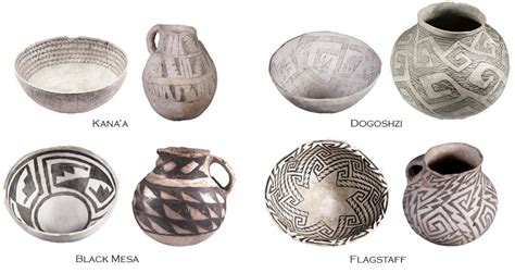 Sherd Alert Gpu Accelerated Deep Learning Sorts Pottery Fragments As Well As Expert Archeologists