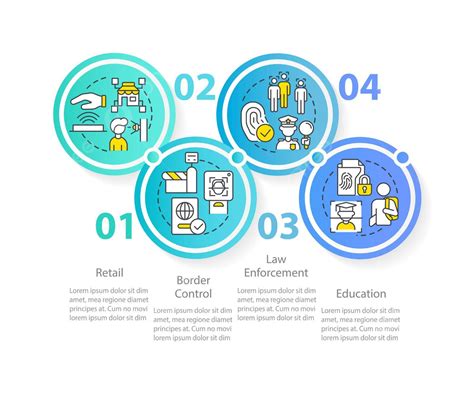 Biometric Technology Integration Circle Infographic Template Chart Web