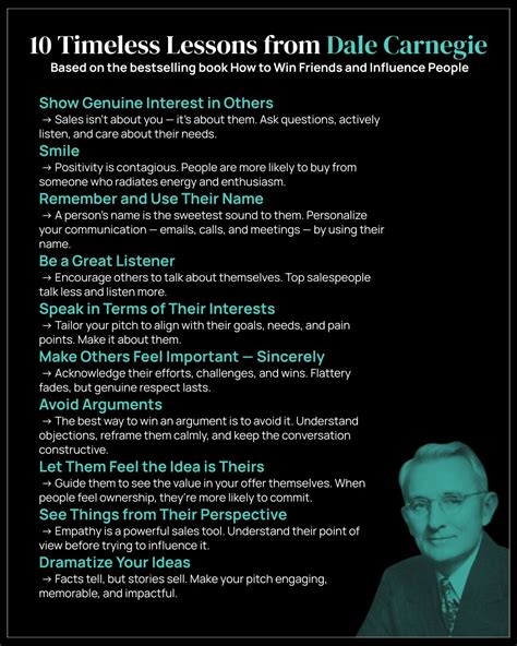 Innovation Technology Future Management Entrepreneurship Startups