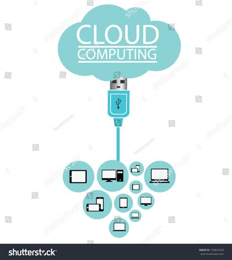 Cloud Computing Concept Vector Illustration 159853529 Shutterstock