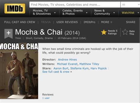 Migrating A Mocha Project To Jest Test Framework — Liran Tal