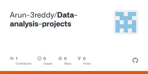 Github Arun 3reddydata Analysis Projects