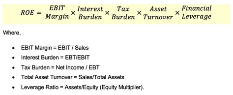 Dupont Analysis Dupont Analysis